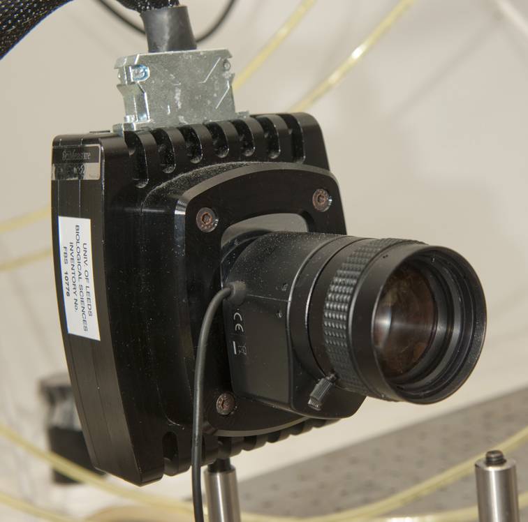 Camera CCD Imaging System