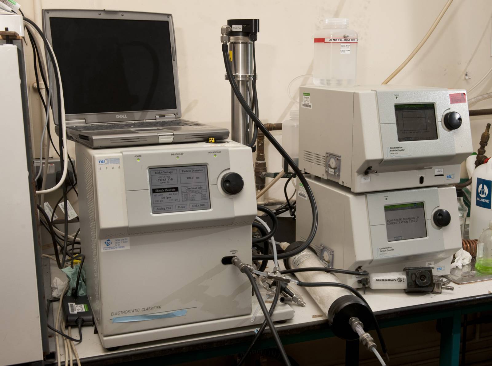 Scanning Mobility Particle Sizer